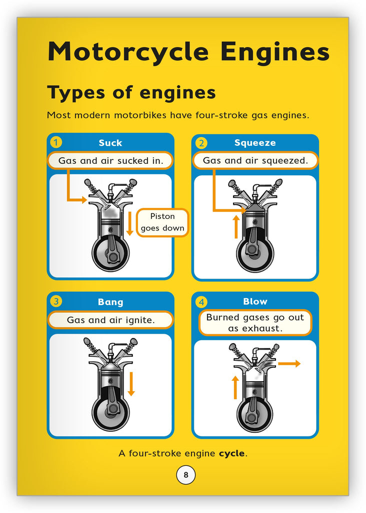 Motorcycle Types Chart