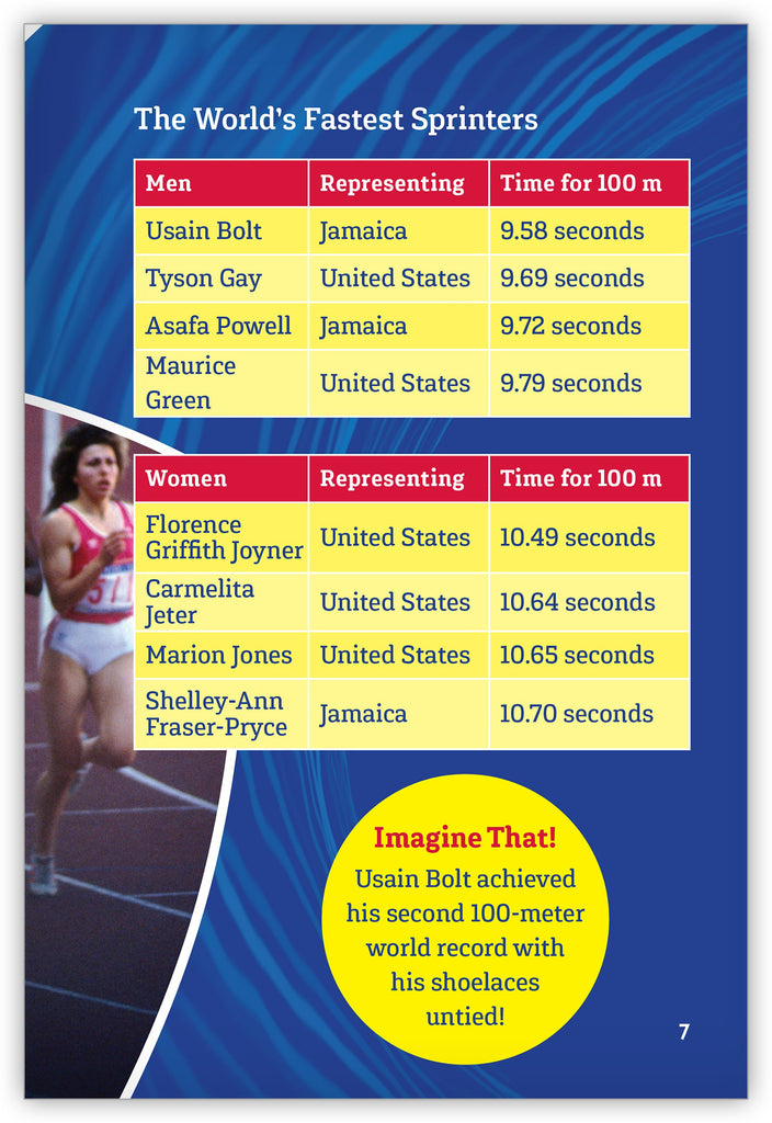 The Fastest in the World - Inspire! - Hameray Publishing